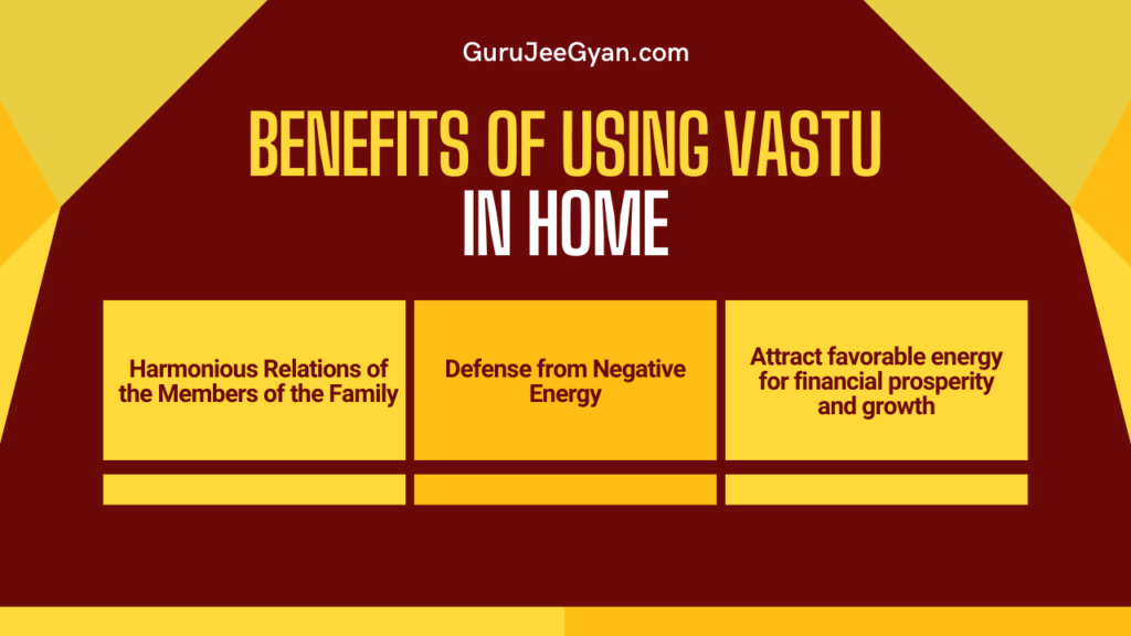 Purpose of Vastu in Home Entrance: Benefits, Key Elements, Directions ...